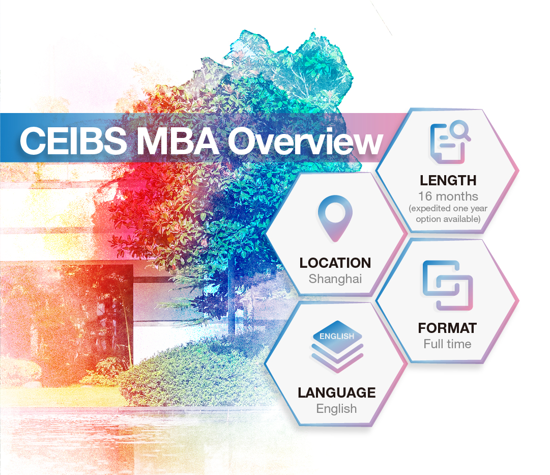 2023 intake for CEIBS MBA – Now accepting applications | CEIBS